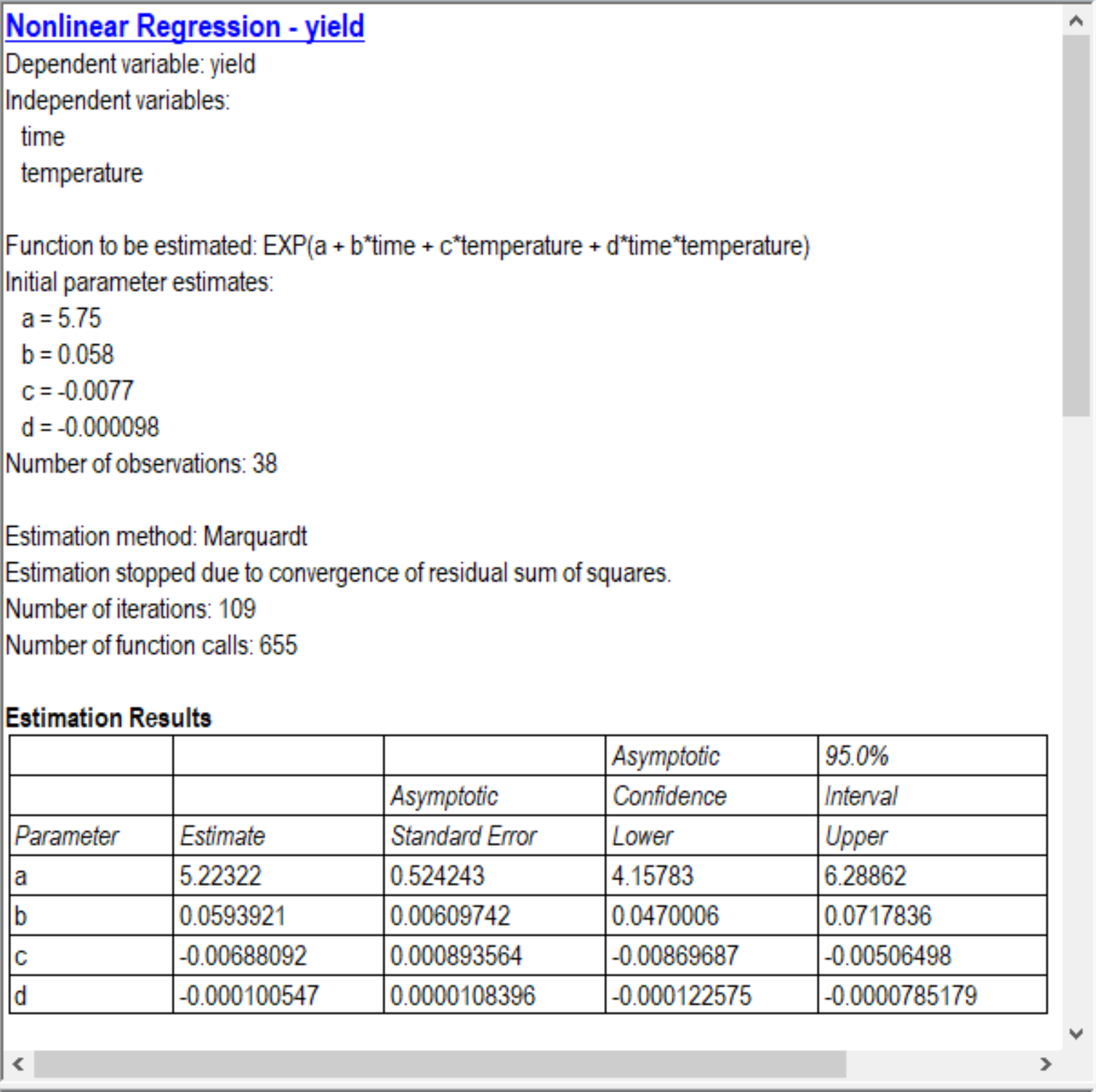 Fitting Nonlinear Regression Models